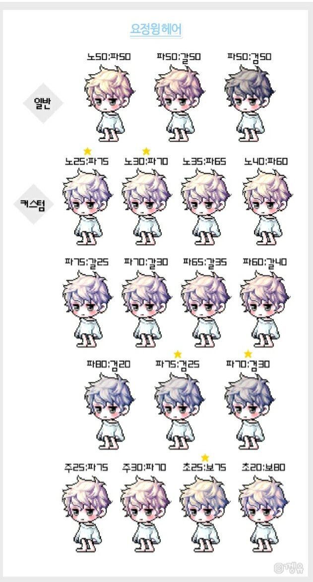 메이플스토리 인벤 요정윙 커믹 하는 사람 뭘로 할 예정이심 메이플스토리 인벤 자유게시판 구