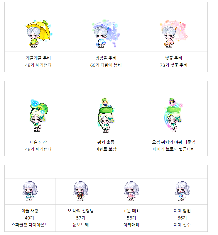 메이플스토리 인벤 개인적으로 좋아하는 남캐 한벌옷 메이플스토리 인벤 자유게시판 구