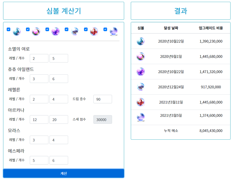 메이플스토리 인벤 웹사이트 제작 하이퍼스텟 계산기 메이플스토리 인벤 팁과노하우 게시판