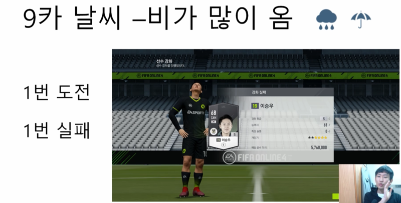 피파 온라인4 인벤 강화확률 개인적으로 느낀 확률과 지금까지 강화하여 기록한 것 통계 강화를 많이 안해서 확률이라기도