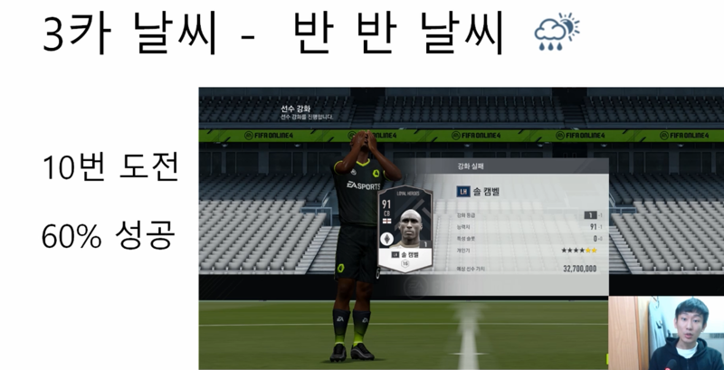 피파 온라인4 인벤 강화확률 개인적으로 느낀 확률과 지금까지 강화하여 기록한 것 통계 강화를 많이 안해서 확률이라기도