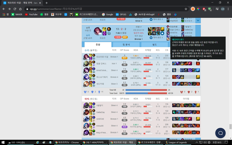 리그오브레전드 인벤 피오라 Vs 나서스 요약 Lol 탑 게시판