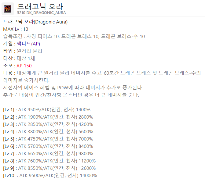 라그나로크 인벤 4차 스킬 드래곤 나이트 라그나로크 인벤 자유게시판