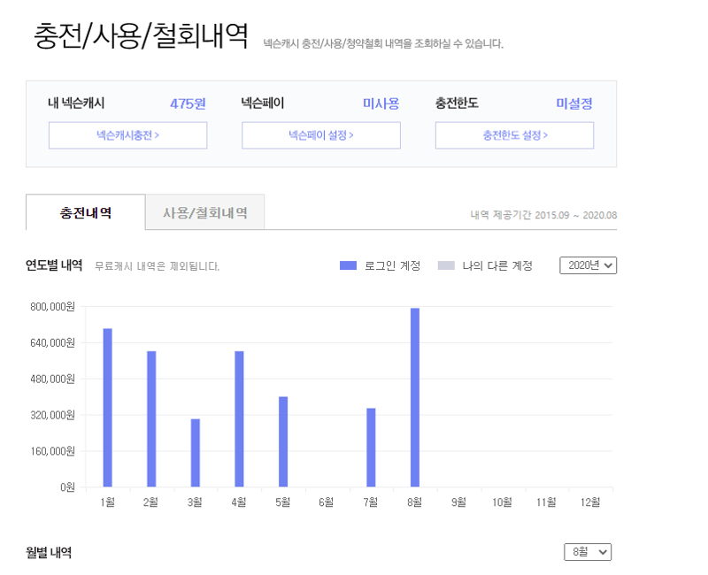 메이플스토리 인벤 대리작으로 인해 영정 당했습니다 도와주세요 메이플스토리 인벤 자유게시판