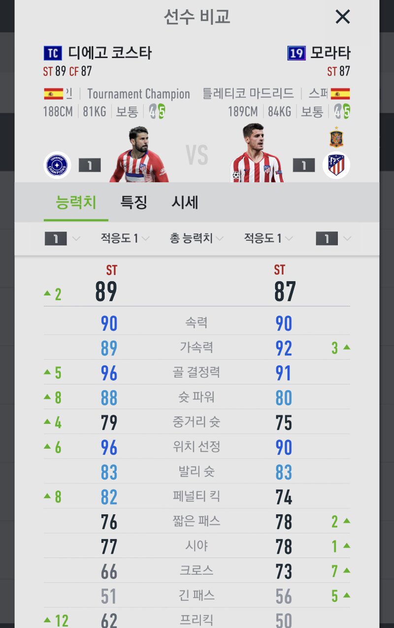 피파 온라인4 인벤 꼬마 공격수 피파 온라인4 인벤 자유게시판