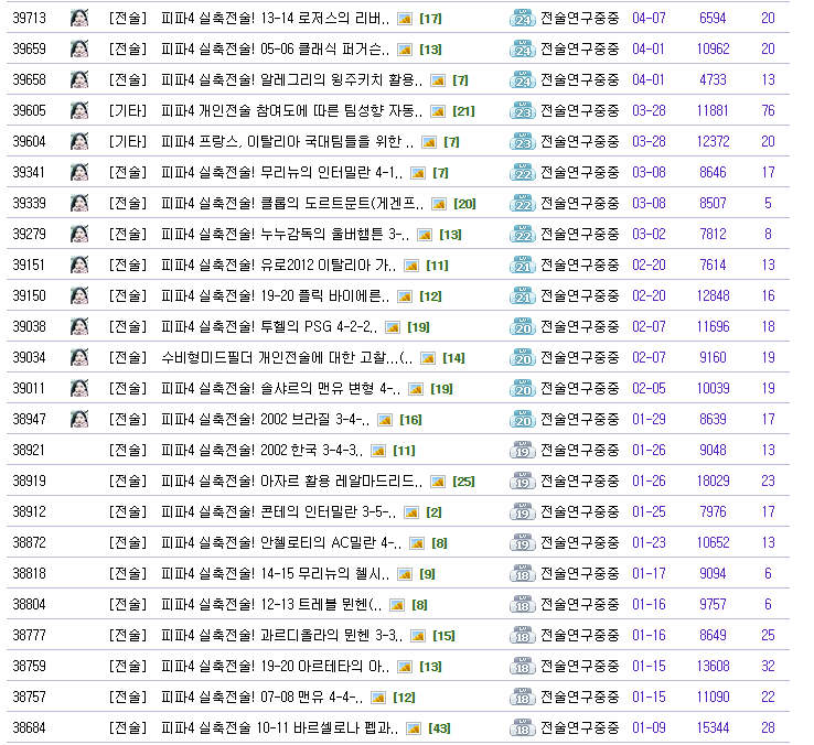 Fc 온라인 인벤 피파4 일본 우루과이 스위스 세르비아 유니폼 추천22년 11월 로스터 업데이트 반영 Fc