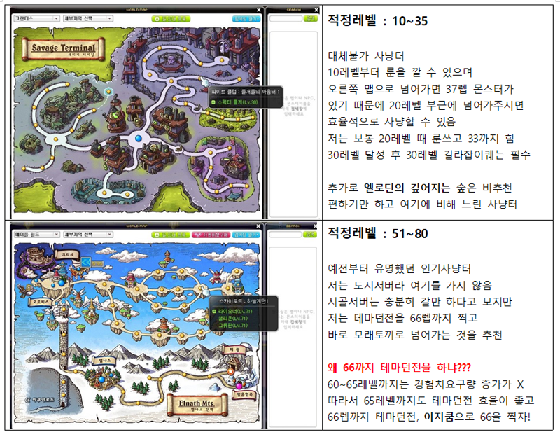 메이플스토리 인벤 10~200레벨 유니온 사냥터 공략and추천 메이플스토리 인벤 팁과노하우 게시판