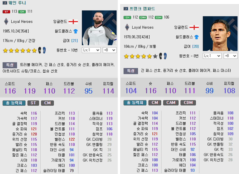 피파 온라인4 인벤 잉글랜드 중미 둘중누가 좋을까요 피파 온라인4 인벤 자유게시판