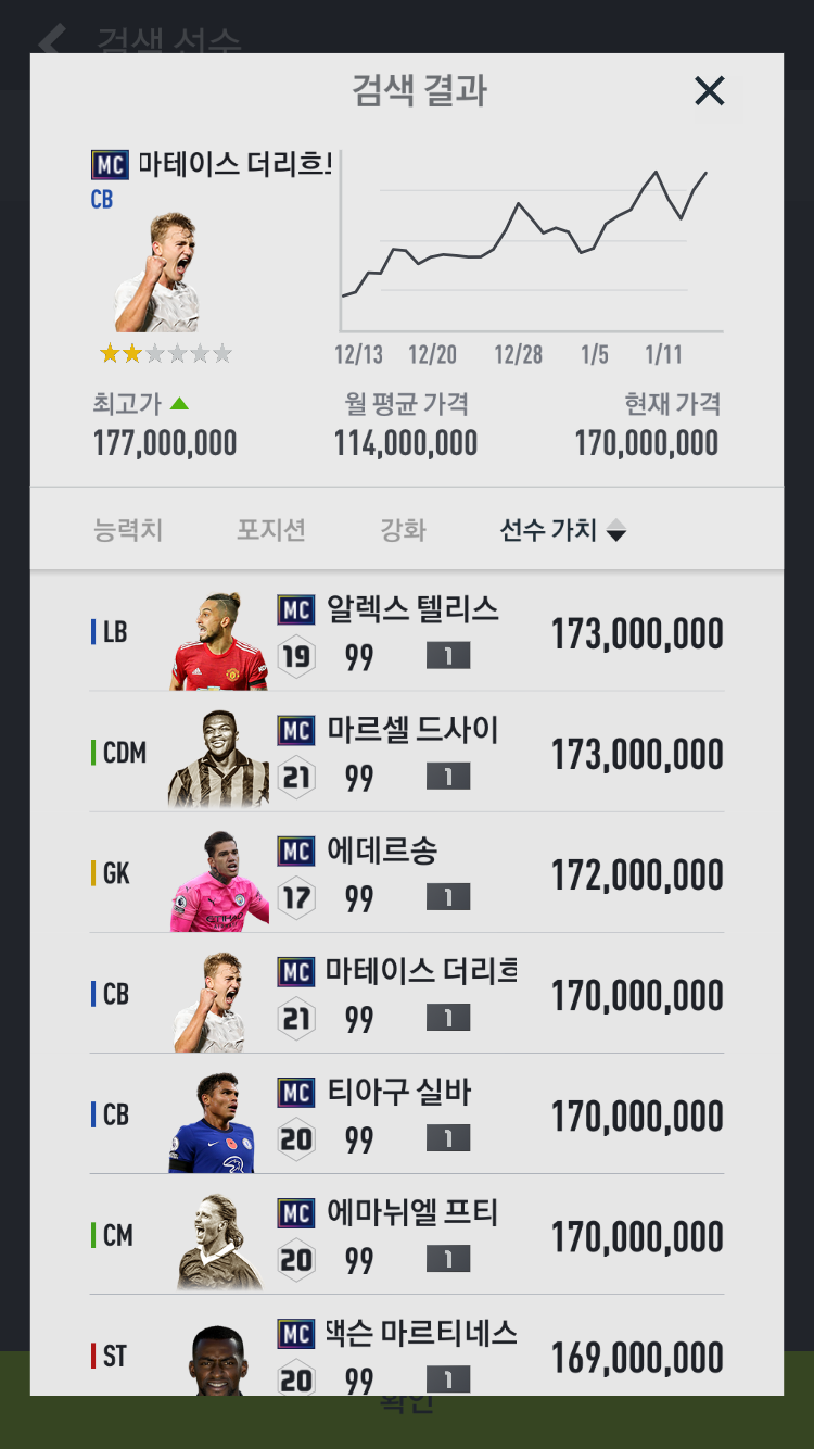 FC 온라인 인벤 : 모두가 잊고있었던 MC99 근황 - FC 온라인 인벤 자유게시판