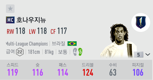 Fc 온라인 인벤 파리 생제르맹 Psg 파생 아이콘화 미니 페이스온 호나우지뉴 파울레타 Fc 온라인 인벤 미니