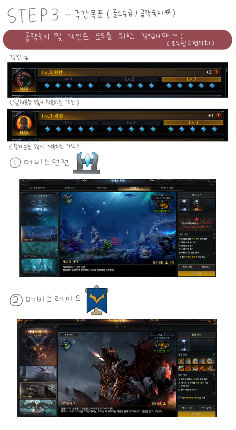 로스트아크 인벤 그림으로 알아보는 뉴비입문공략 로스트아크 인벤 팁과 노하우 게시판