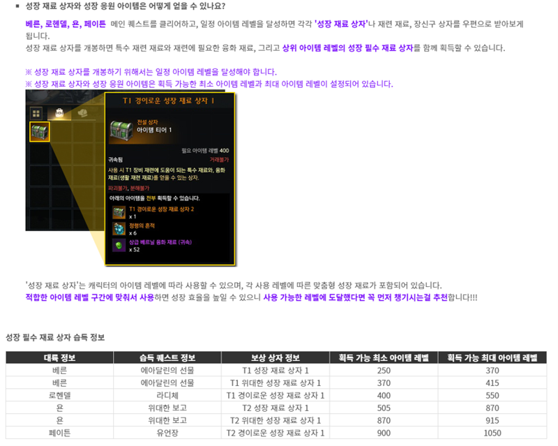 로스트아크 인벤 성장 재료 상자 획득 방법 로스트아크 인벤 팁과 노하우 게시판