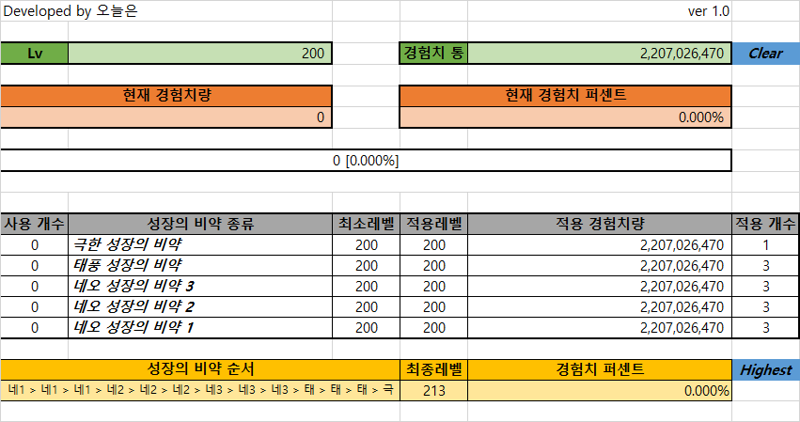 메이플스토리 인벤 3 성장의 비약 시뮬레이터 메이플스토리 인벤 팁과노하우 게시판