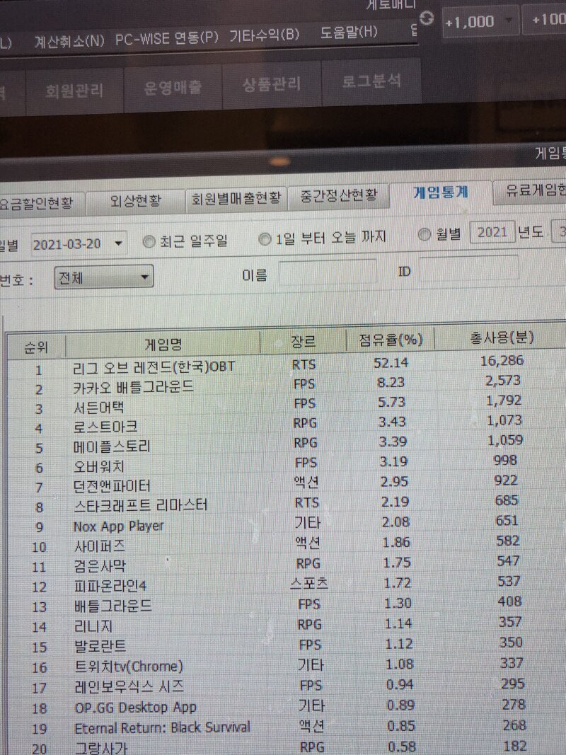 메이플스토리 인벤 우리피시방 게임점유율 메이플스토리 인벤 자유게시판 구