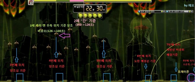 메이플스토리 인벤 진힐라 실 100 안맞는법 메이플스토리 인벤 팁과노하우 게시판