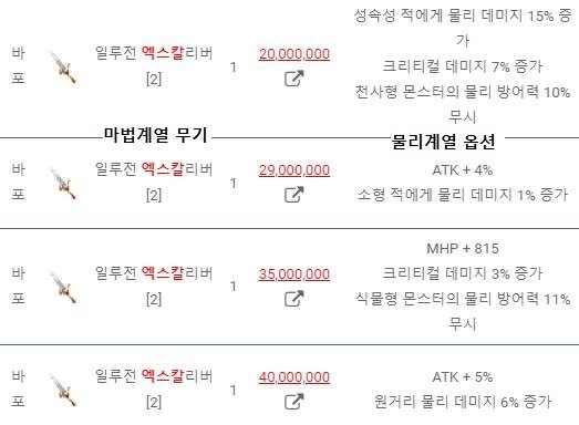 라그나로크 인벤 일루전 개미굴 오류 언제고침 라그나로크 인벤 자유게시판