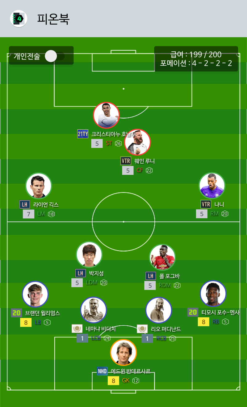 Fc 온라인 인벤 성능감성 맨유 어떤가요 Fc 온라인 인벤 자유게시판