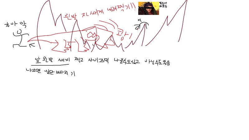 로스트아크 인벤 난민들을 위한 알아두면 도움되는 이그상식 그림판설명 로스트아크 인벤 팁과 노하우 게시판