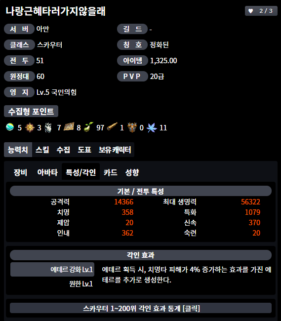 로스트아크 인벤 친구 공짜 버스태우려는 사람 아만이세상저세상요세상나랑근혜타러가지않을래 로스트아크 인벤 서버 사건