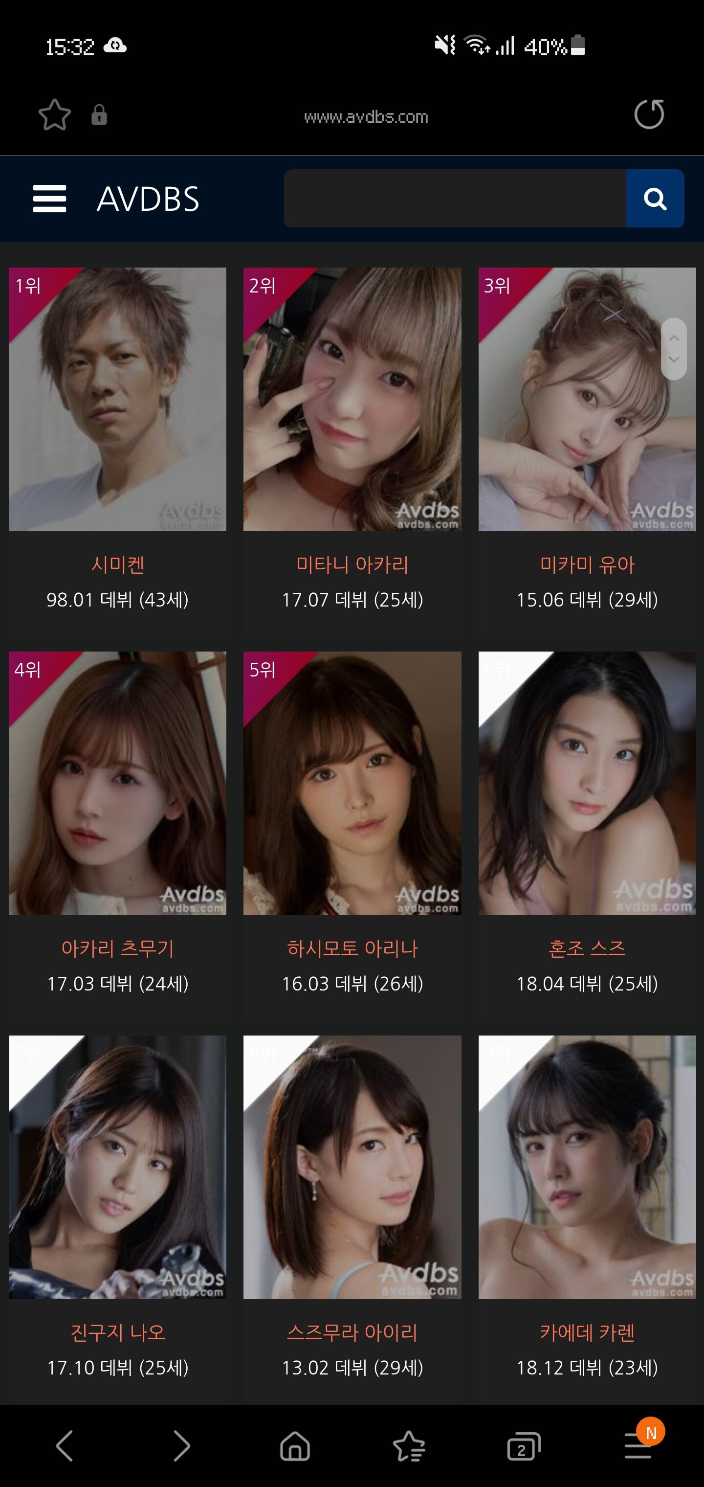 어느 Av배우 사이트의 실시간 랭킹 오픈이슈갤러리 인벤