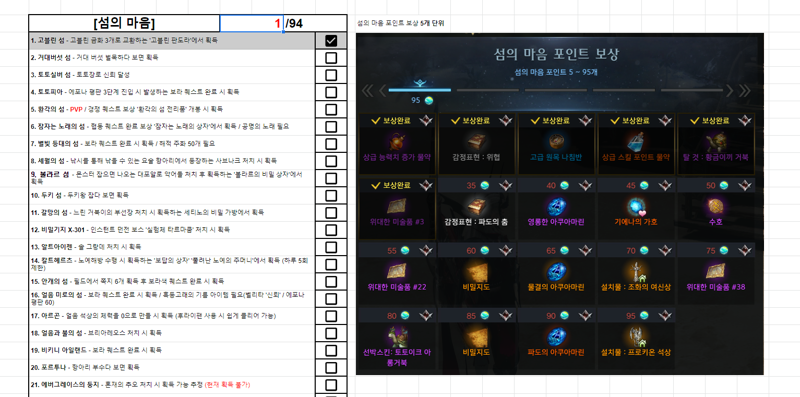 로스트아크 인벤 내실 정리표오류수정 로스트아크 인벤 팁과 노하우 게시판