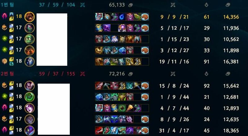 리그오브레전드 인벤 화학공학부패기 적용문제 Lol 인벤 자유 주제 게시판