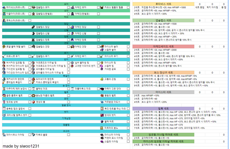 메이플스토리 인벤 내가보려고 만든 세트효과 정리표 메이플스토리 인벤 팁과노하우 게시판