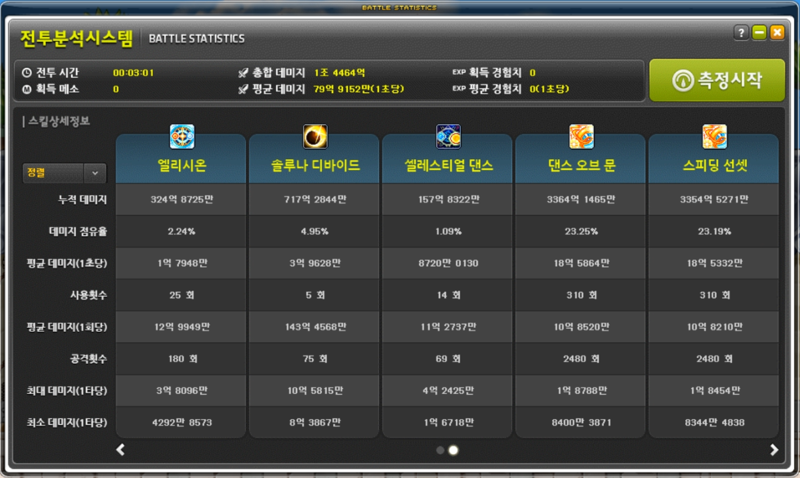 메이플스토리 인벤 소울마스터 시드링 효율 메이플스토리 인벤 전사 직업게시판