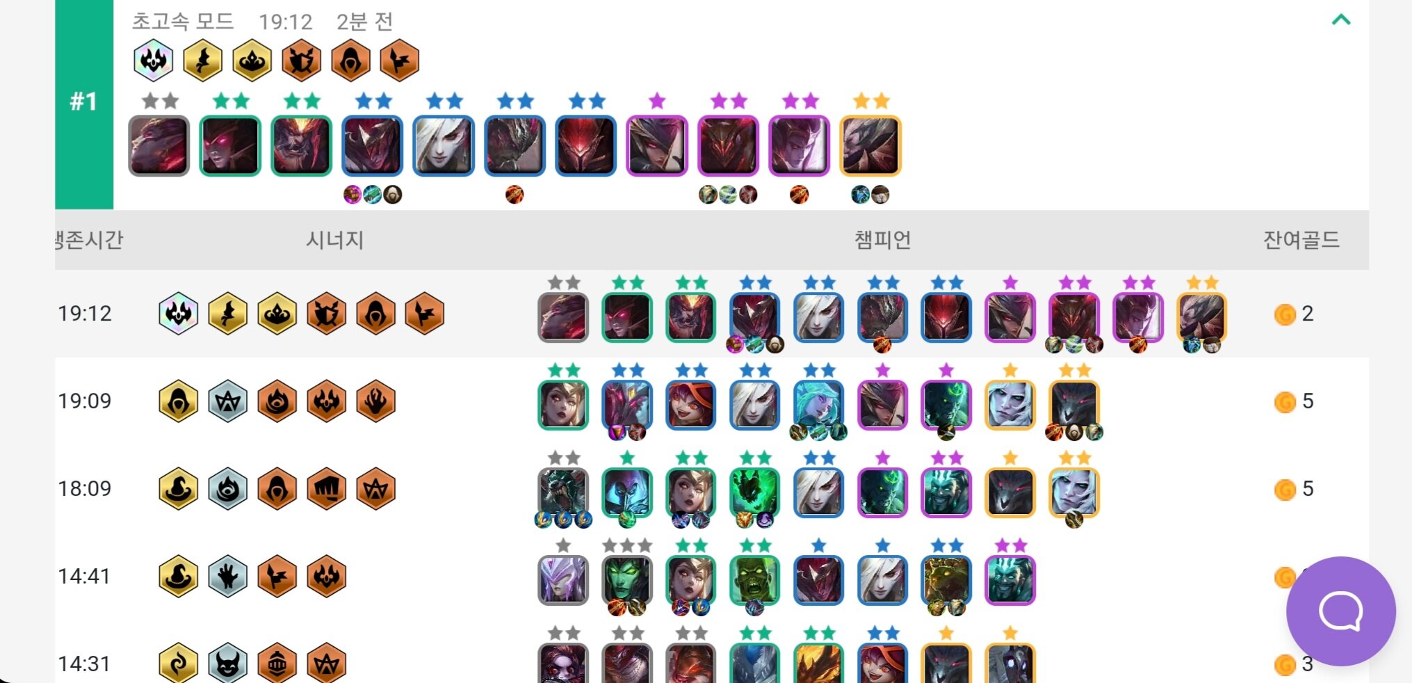 LoL TFT lol-tft