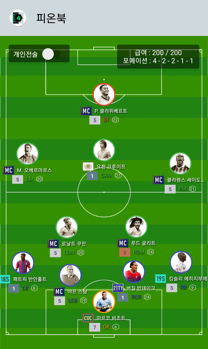 피파 온라인4 인벤 올미페 네덜란드 어떤가요 피파 온라인4 인벤 자유게시판