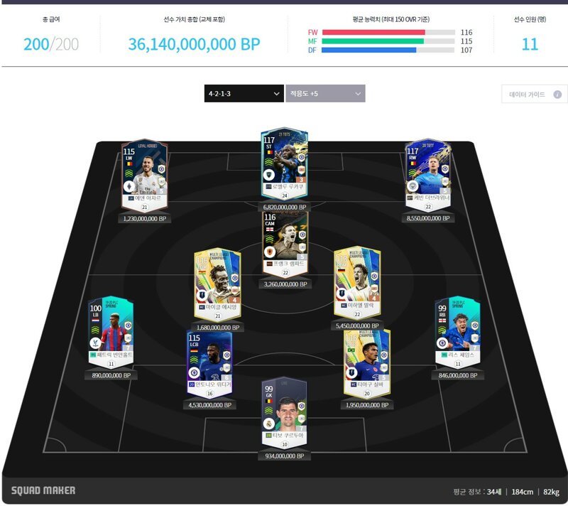 Fc 온라인 인벤 370억 첼시 평가해주세요 Fc 온라인 인벤 팀전술 평가 상담 게시판