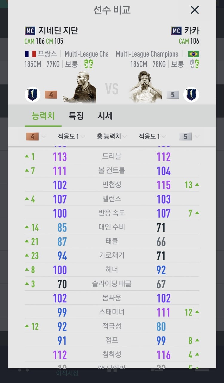 피파 온라인4 인벤 레알 공미 원탑은 피파 온라인4 인벤 자유게시판