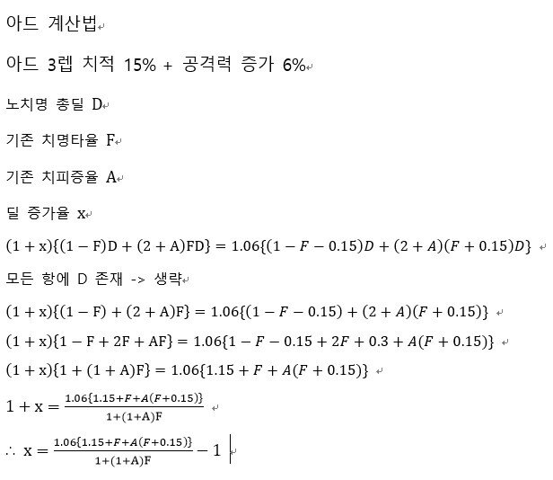 로스트아크 인벤 예둔 아드 원한 저받 로스트아크 인벤 팁과 노하우 게시판