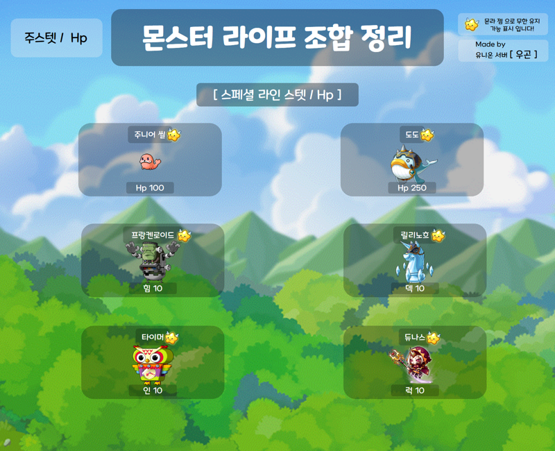 메이플스토리 인벤 몬스터 라이프 전직업 조합 정리 메이플스토리 인벤 팁과노하우 게시판
