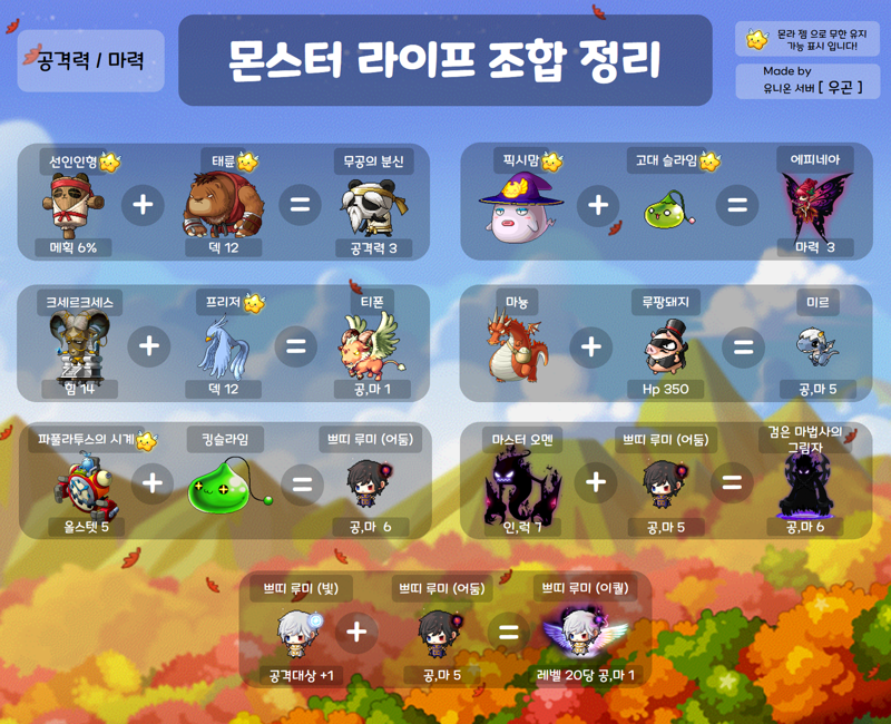 메이플스토리 인벤 몬스터 라이프 전직업 조합 정리 메이플스토리 인벤 팁과노하우 게시판