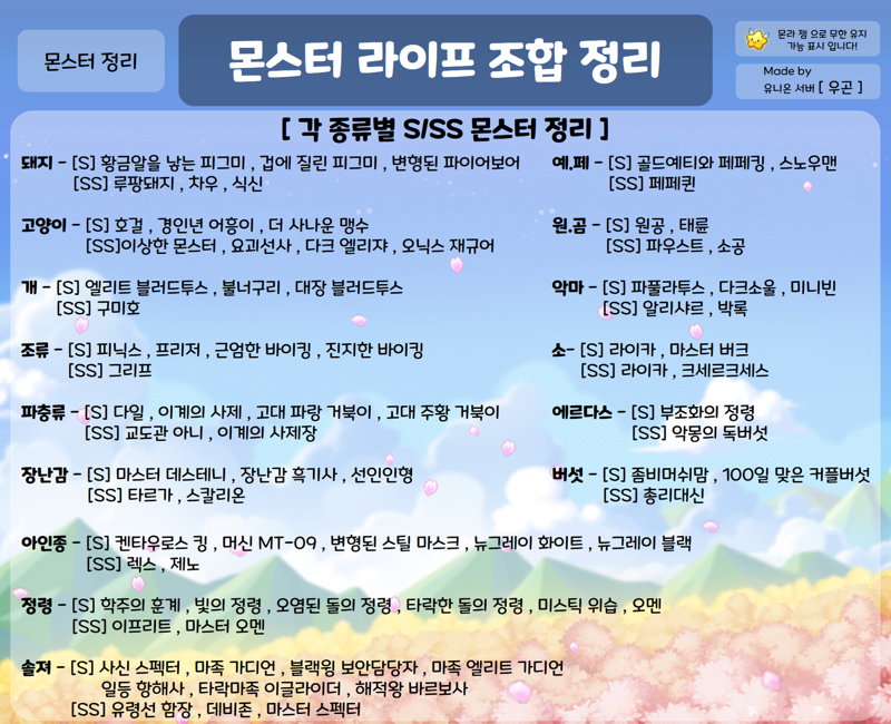 메이플스토리 인벤 몬스터 라이프 전직업 조합 정리 메이플스토리 인벤 팁과노하우 게시판