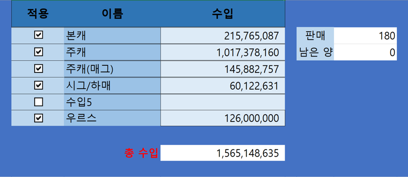 메이플스토리 인벤 보스 결정석 계산기 최신버전 메이플스토리 인벤 팁과노하우 게시판