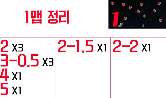 메이플스토리 인벤 일퀘 프로텍트 에스페라 공략 메이플스토리 인벤 팁과노하우 게시판