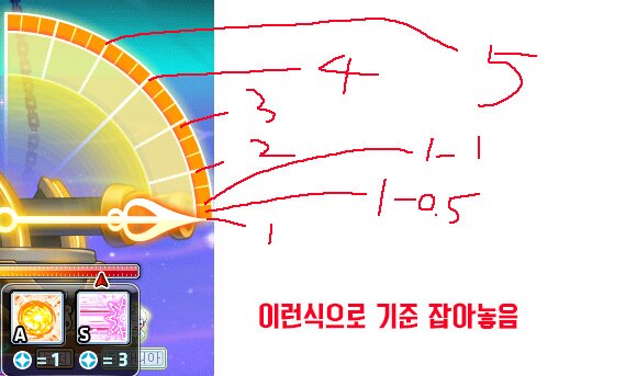 메이플스토리 인벤 일퀘 프로텍트 에스페라 공략 메이플스토리 인벤 팁과노하우 게시판