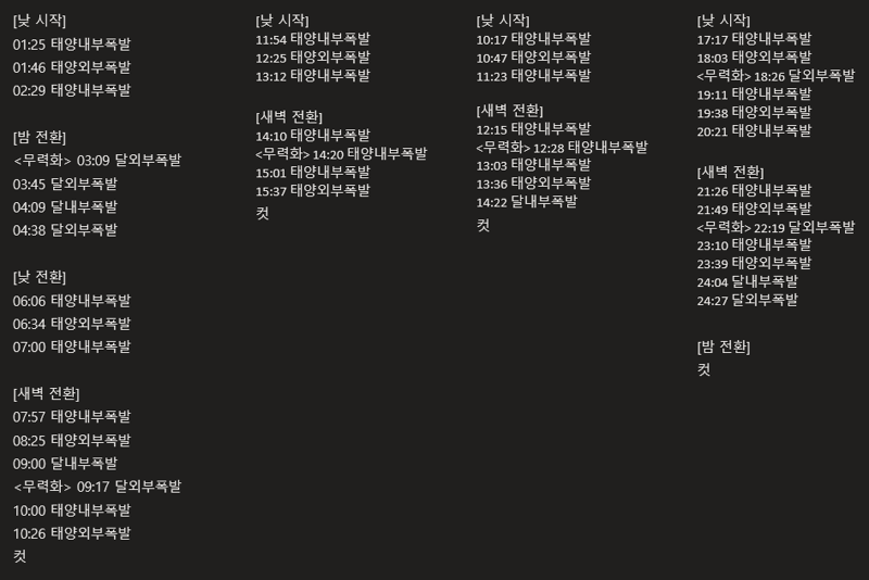로스트아크 인벤 아르고스 1페2페3페 안밖패턴 공략 정리 2페 무력화는 안밖과 무관 로스트아크 인벤 팁과 노하우 게시판