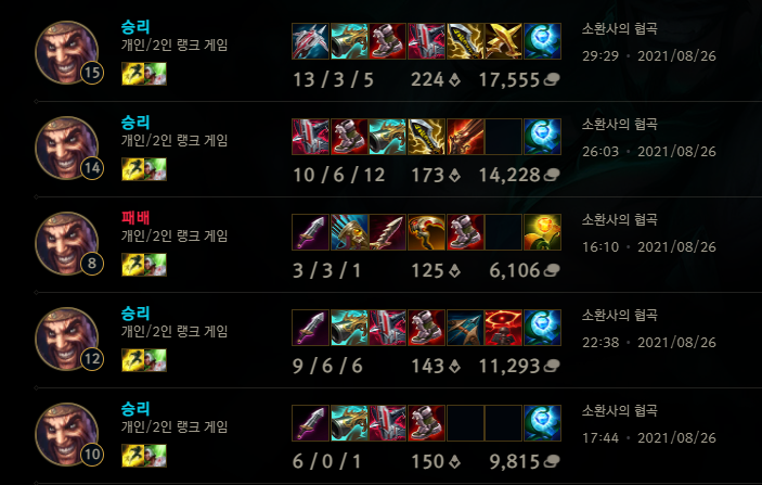 리그오브레전드 인벤 기발 괜찮은거같기도하고 Lol 봇 게시판
