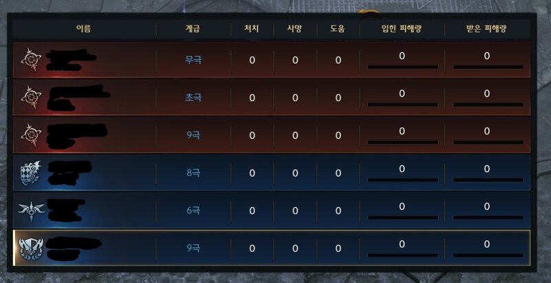 로스트아크 인벤 대장전 현황 로스트아크 인벤 Pvp 밸런스 토론 게시판