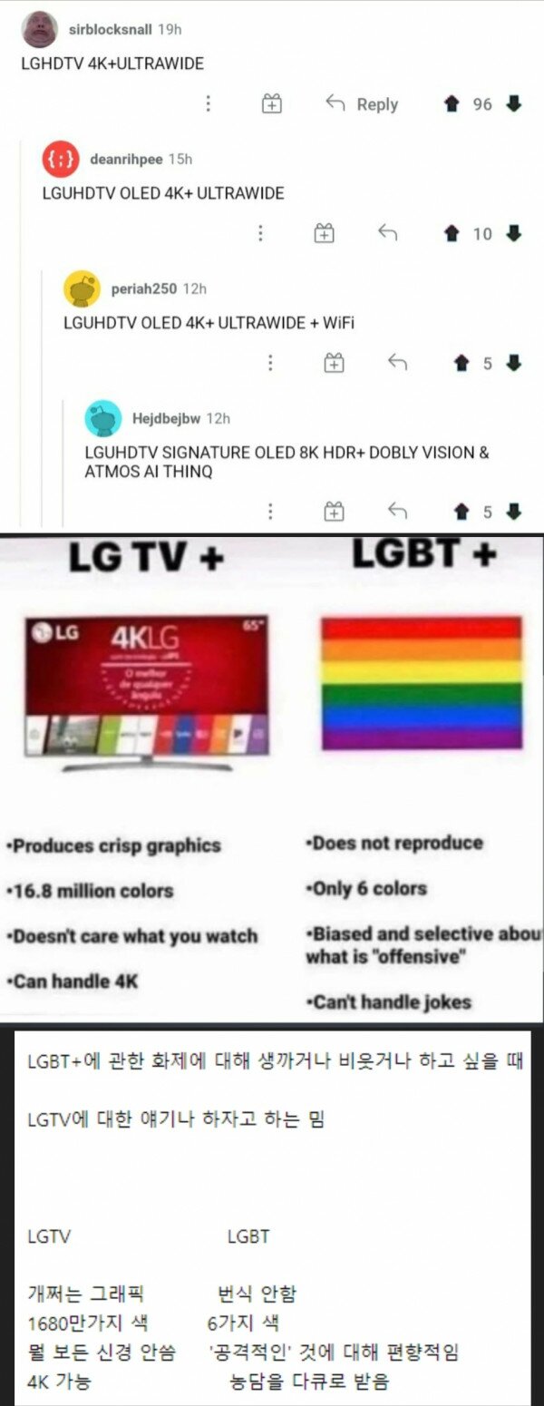 메이플스토리 인벤 : LGBT vs LGTV - 메이플스토리 인벤 자유게시판 (구)