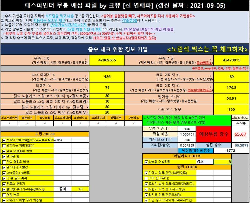 메이플스토리 인벤 패스파인더 무릉층수 수로점수 공뎀효율 계산 엑셀 공유합니다 메이플스토리 인벤 궁수 직업게시판