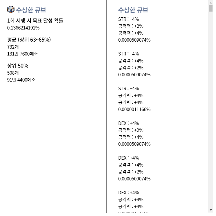 메이플스토리 인벤 큐브 기댓값 계산기전체레벨 큐브 확률 공개 적용 메이플스토리 인벤 팁과노하우 게시판