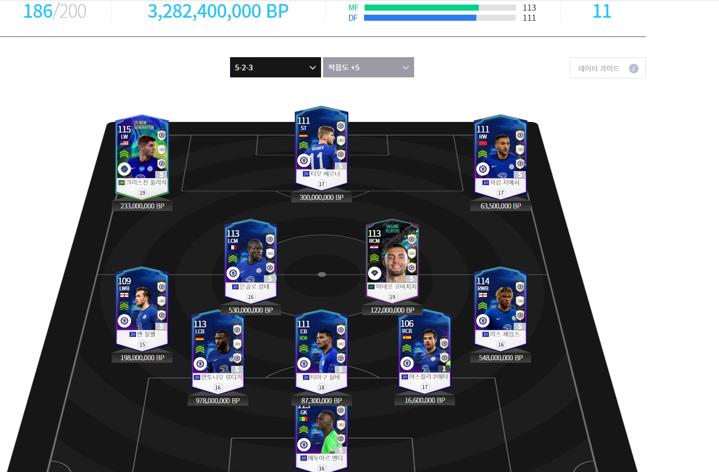 FC 온라인 인벤 : 첼시 lw st rw 봐주세요 - FC 온라인 인벤 자유게시판