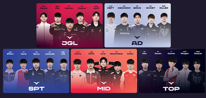 리그오브레전드 인벤 : 펌) lpl KFC 포토카드 - LoL/e스포츠 이야기 게시판