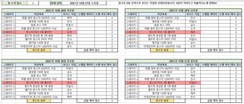 메이플스토리 인벤 택티컬 릴레이 엑셀 공유 메이플스토리 인벤 팁과노하우 게시판