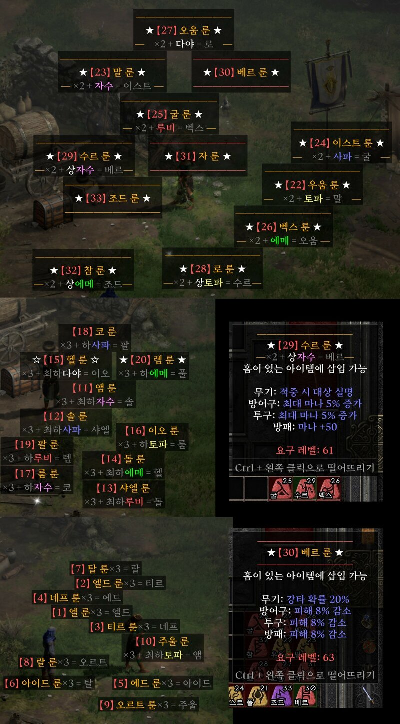 드랍된 룬 표시 강화 큐브 조합식 디아블로2 팁과 공략 모음 디아블로2 인벤