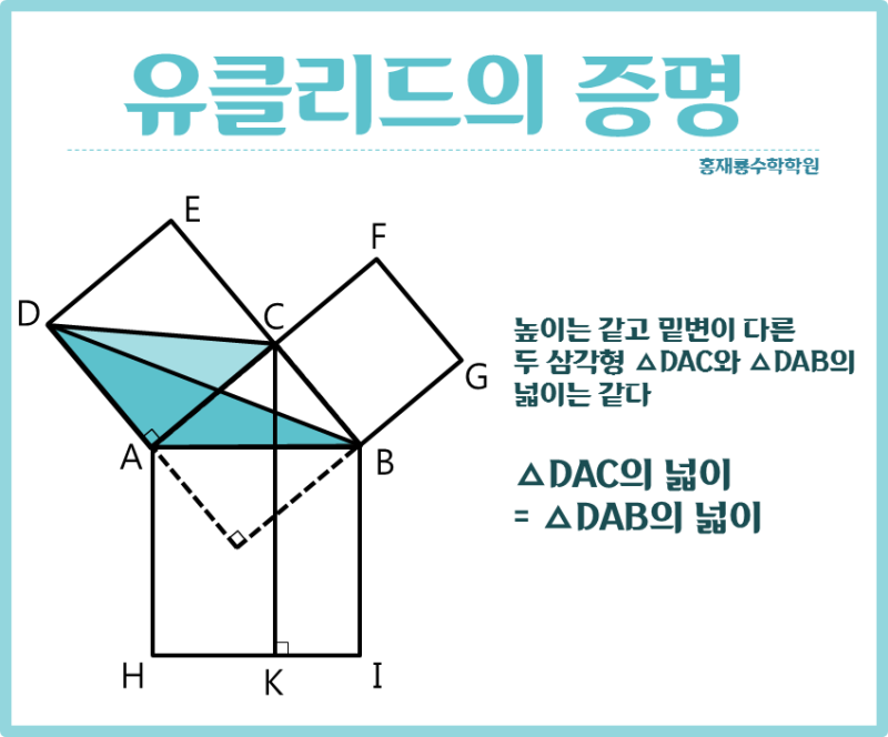 리그오브레전드 인벤 클리드는 증명해야한다 Lole스포츠 이야기 게시판